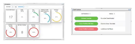 Exploring Lenels2 Netbox Mca Access Control Solutions