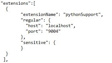 Tableau Api TabPy Server Configuration Error When Running Flow From