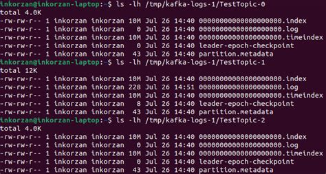 Apache Kafka What Is It Why Is It Needed And How To Use It