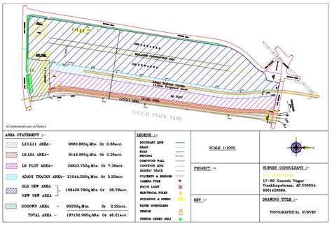Epc Project Solution For Indian Client Shanghai Sunshine Industry