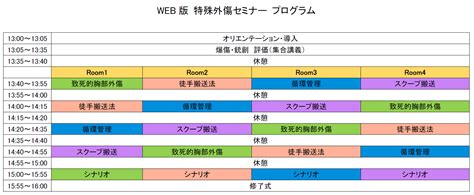 外傷初期看護セミナー（jntec）｜セミナー・教育｜日本救急看護学会
