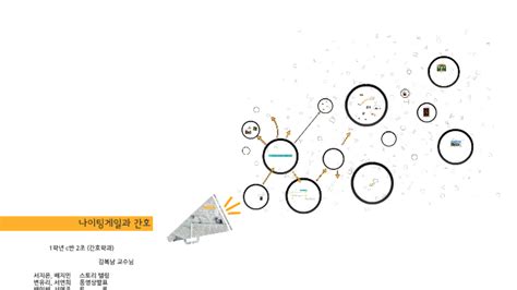 나이팅게일과 간호 By 지은 서 On Prezi