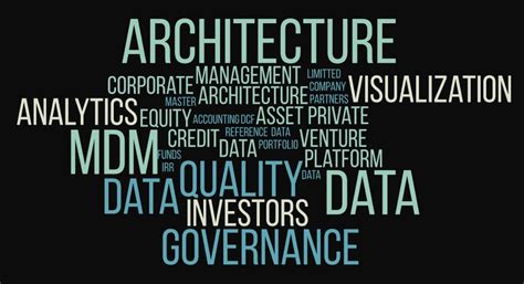 The Critical Role Of Master Data Management In Modernizing Asset