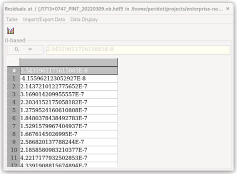 Display One Dimensional Data Vertically · Issue 132 · Jupyterlab