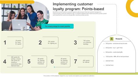 Implementing Customer Loyalty Program Points Based Implementing Strategies To Enhance Brochure PDF