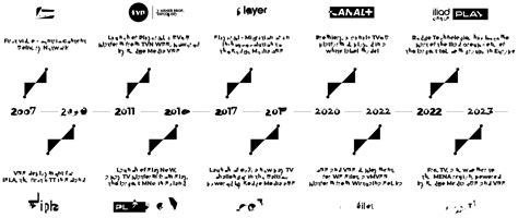About Us Redge Media