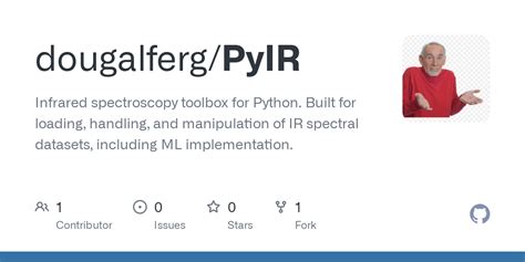 GitHub Dougalferg PyIR Infrared Spectroscopy Toolbox For Python Built For Loading Handling