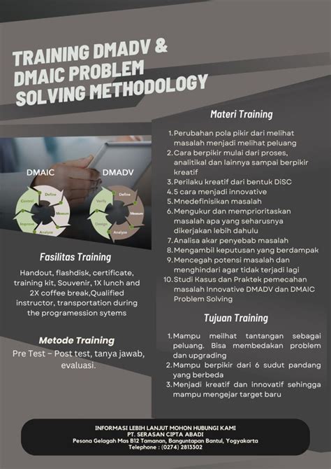 Dmadv Dmaic Problem Solving Methodology Serasan Cipta Abadi