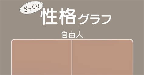 テンプレ 十字グラフ2つ 沙京のイラスト Pixiv