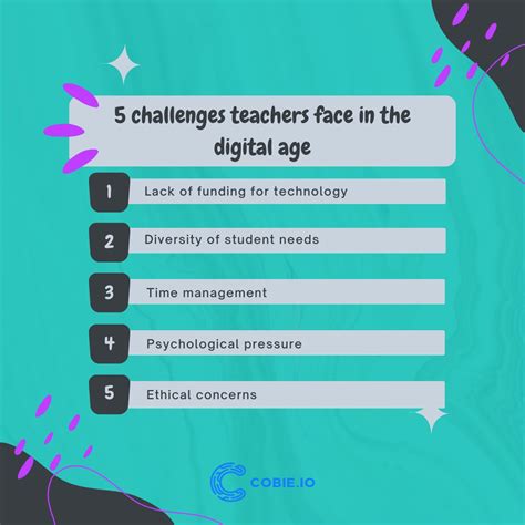 Miha Cirman On Linkedin Teaching Challenges Teachers