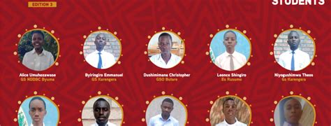 Wavumbuzi Entrepreneurship Challenge For Secondary School Learners In