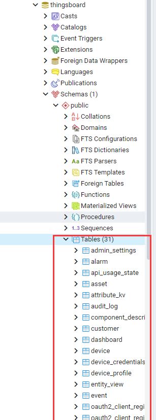 基于docker部署thingsboard tb gateway emqx详细教程 物联网 硬件修炼手册 Aayu Yain