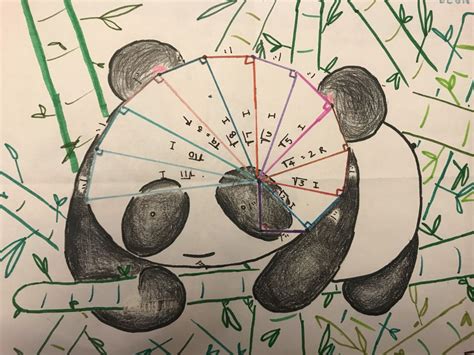 Spiral Of Pythagoras Year 4 Artofit