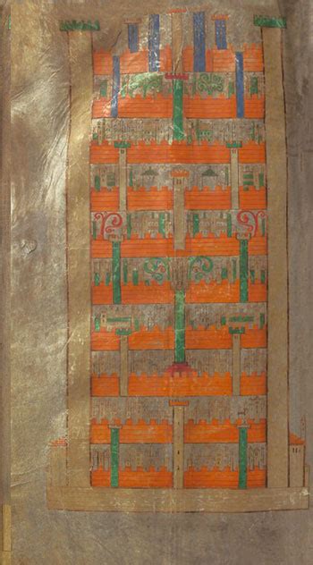 Codex Gigas facsímil Patrimonio Ediciones