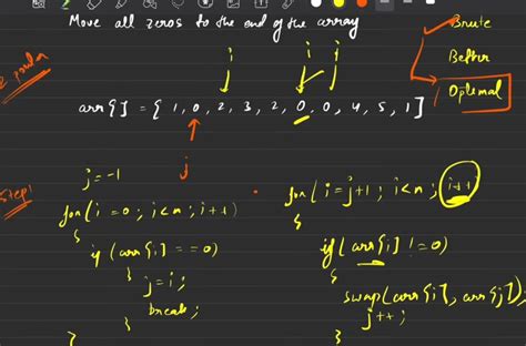 Aashish Maurya On Linkedin Day Codingchallenge Arrays