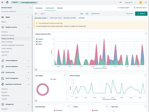 share state between applications · issue 5849 · wazuh wazuh dashboard