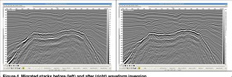 Figure 2 From Practical Strategies For Waveform Inversion Semantic Scholar