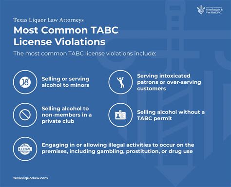 How To Get A Liquor License In Texas Alcohol License Requirements