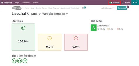 Overview Of Customer Rating Operator Analysis In Odoo Live Chat