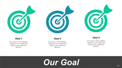 Post Merger Integration Framework And Challenges Powerpoint Presentation Slides Presentation