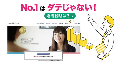 ゼクシィ縁結びエージェントで成婚するためのデータを紐解く！