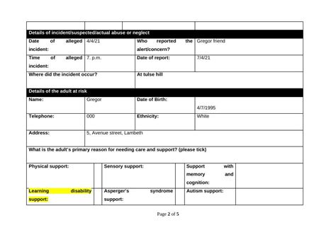 Safeguarding Adults Initial Enquiry Form And Risk Assessment Desklib