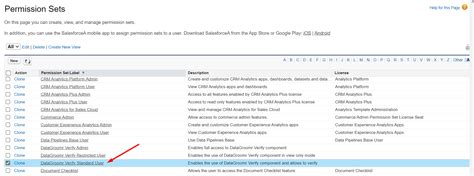 Permission Sets For Datagroomr Verify Datagroomr Support
