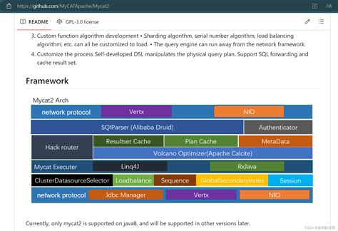Linux系统中启动mycat问题总结mycat启动不了 Csdn博客