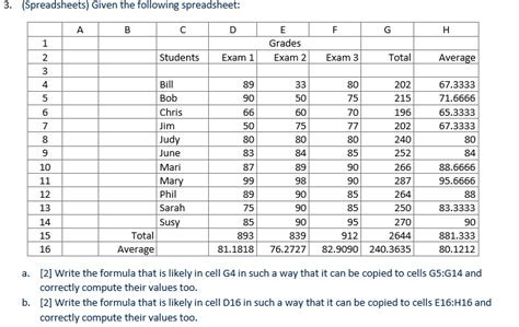 Solved Spreadsheets Given The Following Spreadsheet A Chegg