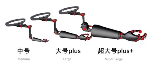 您的飞机杯，何必是一个飞机杯呢，飞机杯的革命，下一代的产品 技術討論區 草榴社區