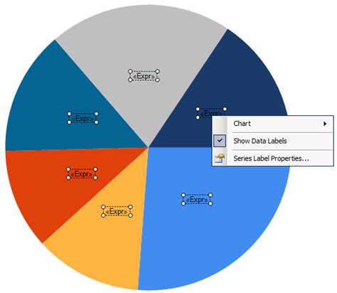 微软bi 之ssrs 系列 解决pie Chart 中控制标签外部显示与标签重叠的问题 天善智能：专注于商业智能bi和数据分析、大数据