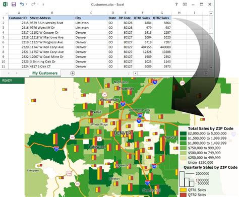Maptitude Business Map Visualization Software Data Visualization
