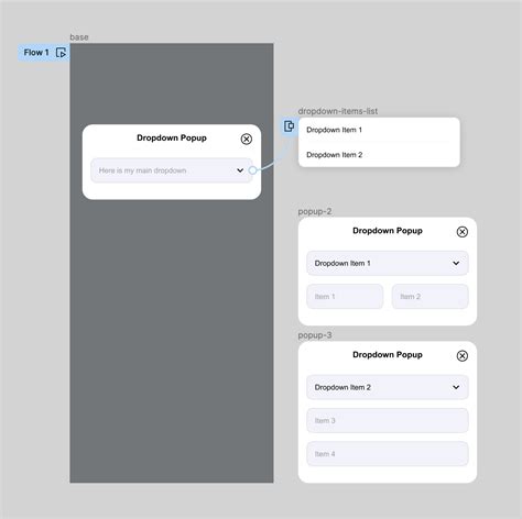 Popup Not Replacing Other Popup While Prototyping Rfigmadesign