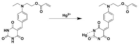 Mercury Ion Chemosensor Derived From Barbiturate Acid With Aggregation Induced Emission Effect