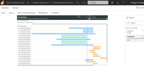 Custom Visuals Not Working With September 2021 Ver Microsoft
