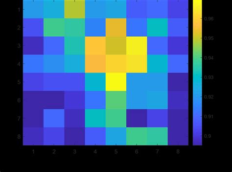 Accuracy Map Of Fall Detection Based On Data Collected From Ir Sensor