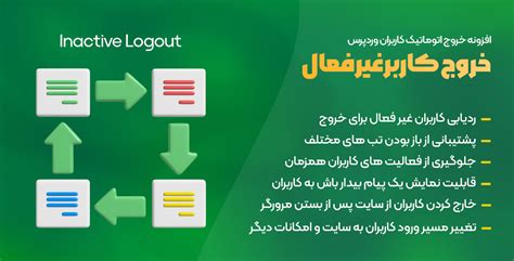 محصولات سایت نوین وردپرس مرجع کامل خرید دانلود و نصب ابزار وردپرس