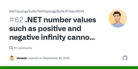 Net Number Values Such As Positive And Negative Infinity Cannot Be Written As Valid Json