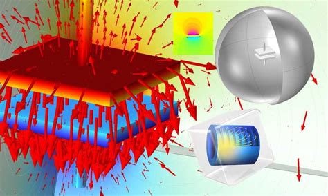 Capacitor Modelling In Comsol Multiphysics And Femm Bkacademy
