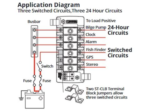 Blue Sea Systems 5051 ST CLB Circuit Breaker Block 12 Independent