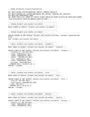 Project 1 Sql MySQL Workbench Forward Engineering SET OLD UNIQUE