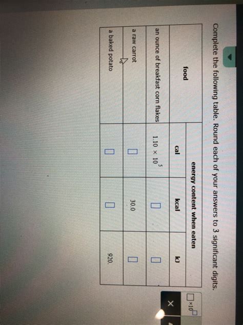 Solved Complete The Following Table Round Each Of Your Chegg