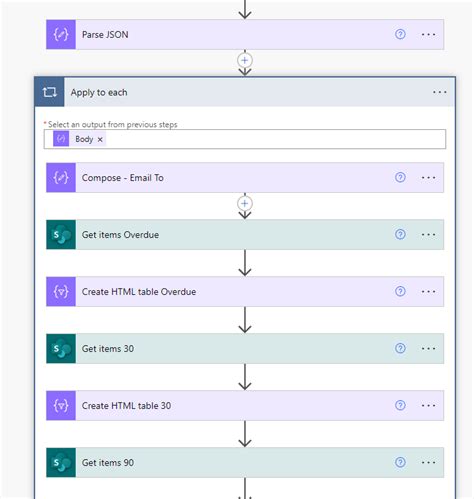 allowing multiple selections people breaks my fl power platform