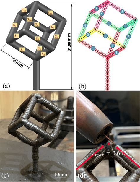 Cube Shaped Wire Structure A The Stl Model B The Slicing Model