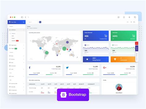 Flash Able Bootstrap 4 Admin Template Codedthemes