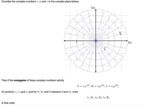 Solved Consider The Complex Numbers V W And Z In The Complex Chegg Com
