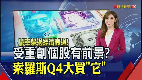 通膨緩 躲過衰退 歐盟上修今年成長預估 這公司也拚自研晶片 台積電再獲新訂單 推播 蔡佳芸非凡財經新聞20230214 YouTube