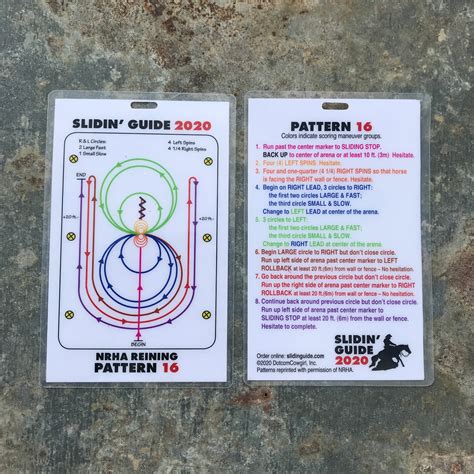 Slidinguide Nrcha Reining Pattern Cards Slidinguide