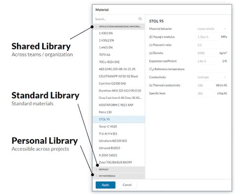 Cad Associativity Solver And Post Processing Tools Blog Simscale