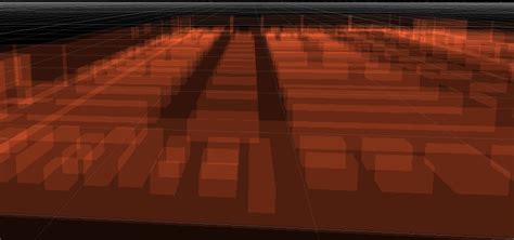 How To Achieve The Effect Of Overdraw Of Scene Viewin The Game View